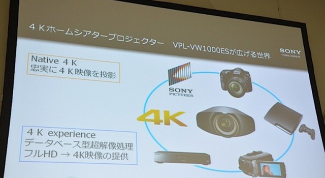 Το PS3 θα υποστηρίζει ανάλυση 4K σε μελλοντικό update